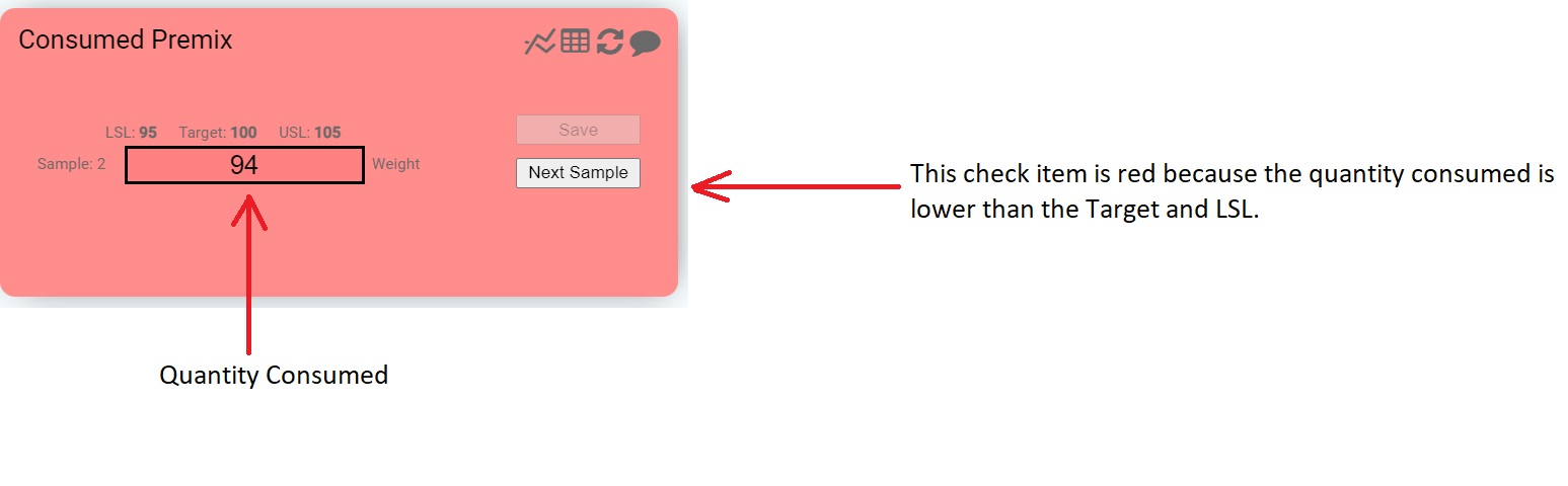How to collect MTS Consume – Enterprise Support Portal